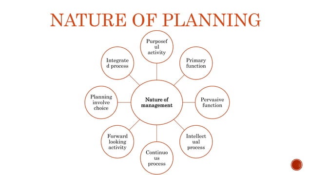 Major manegerial functions, management functions, planning , orgnising, staffing,directing ...