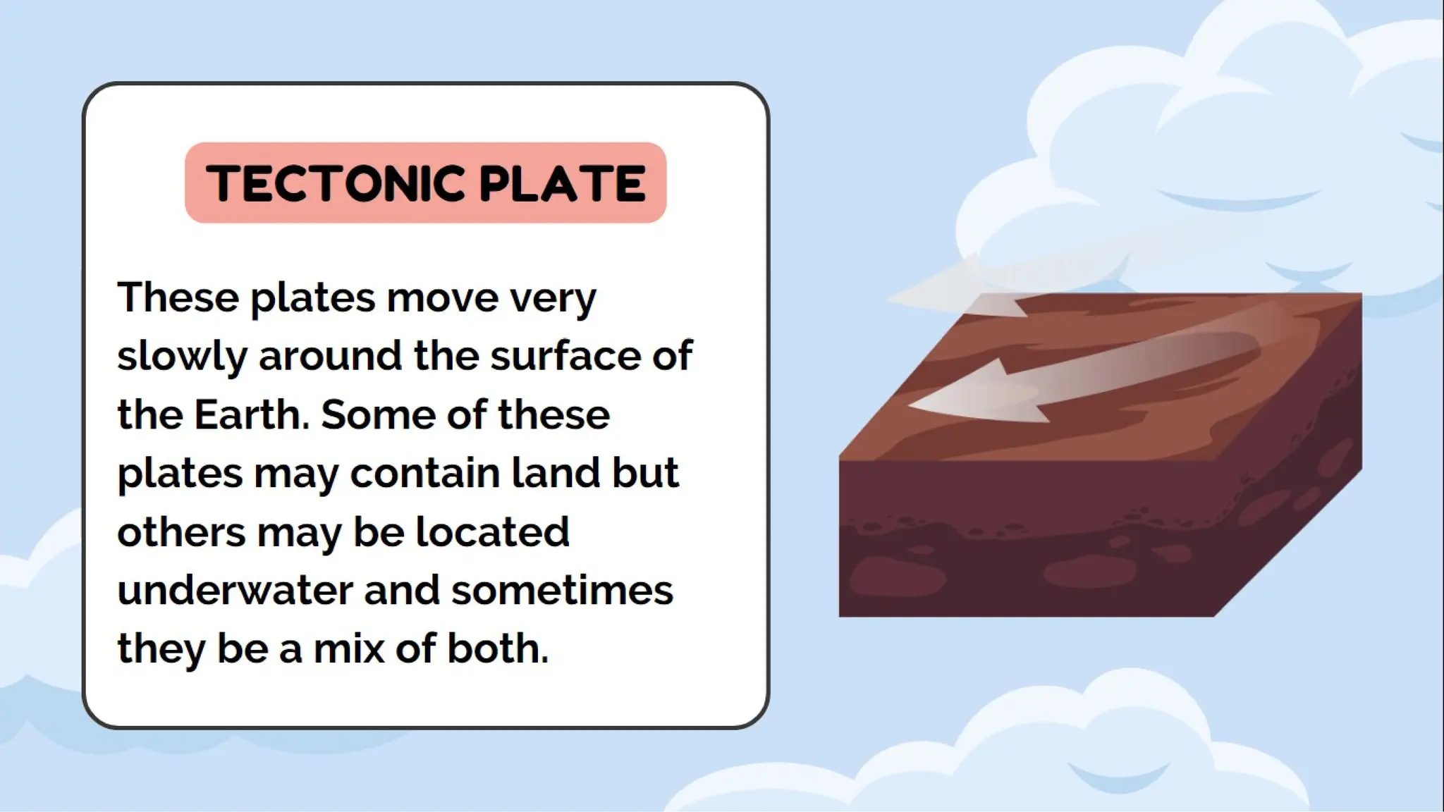 Major and Minor Plate Tectonic Plates Science 10 | PPTX