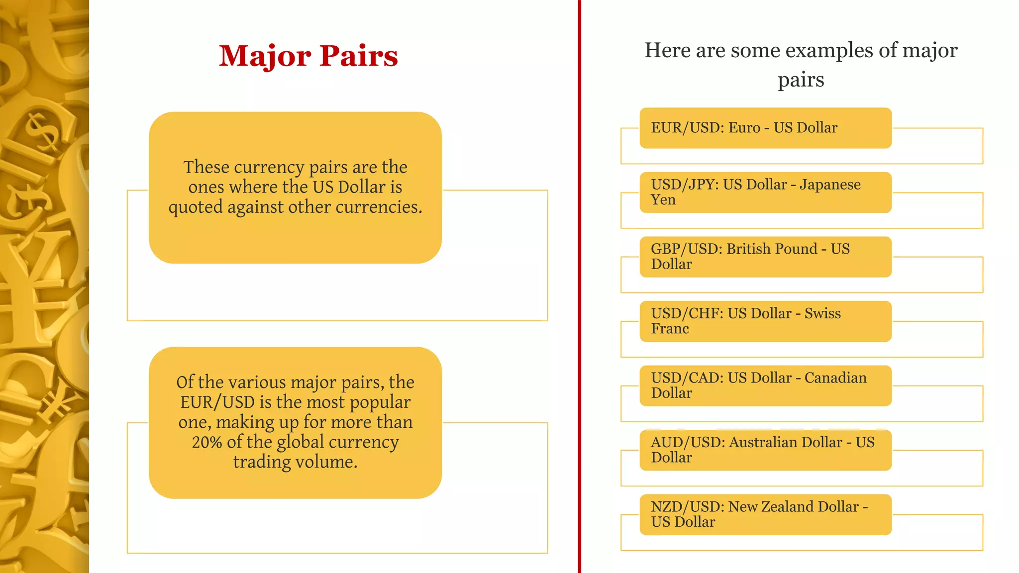 Major, Minor and Exotic Forex Trading Currency Pairs | PPT
