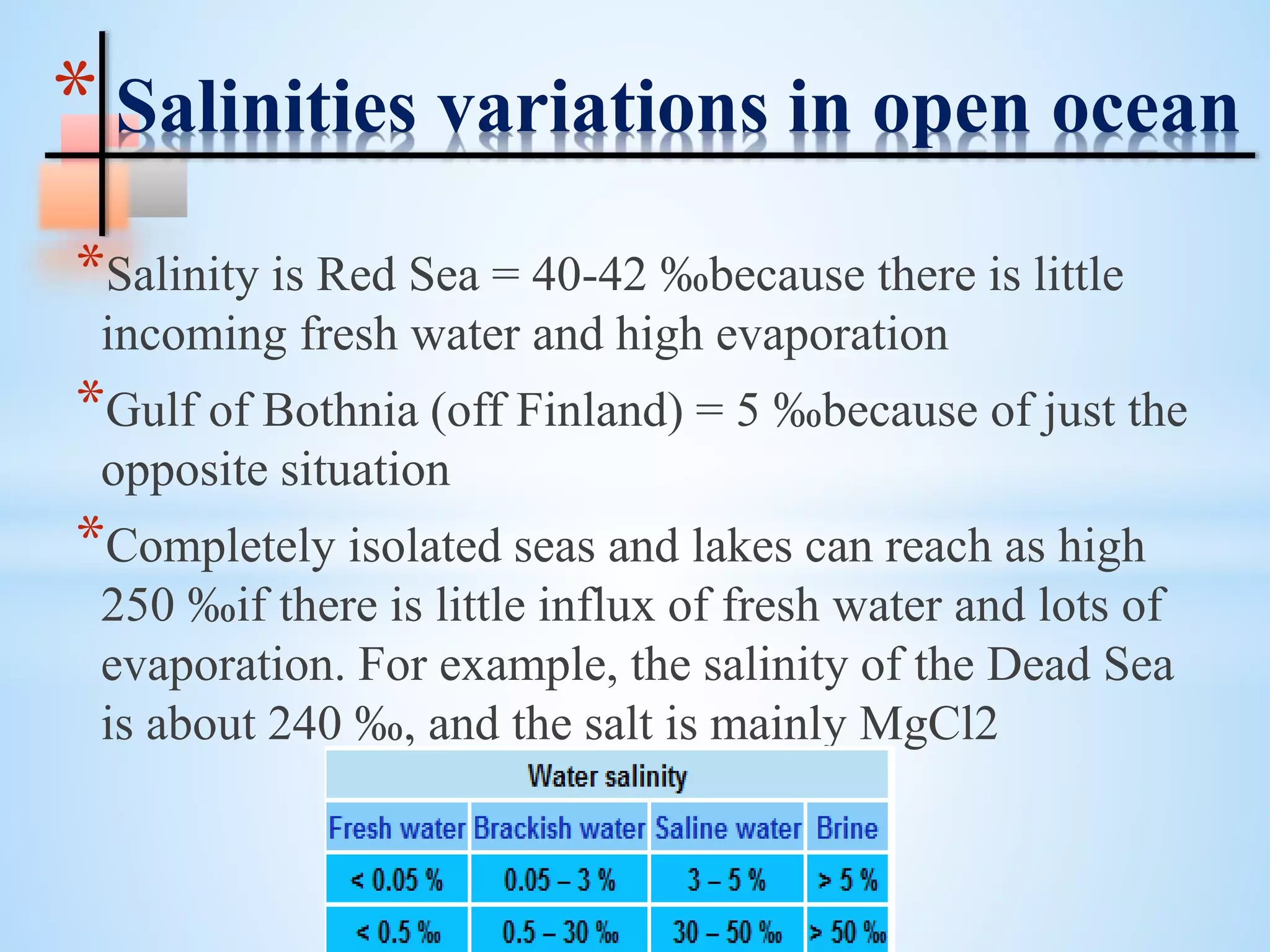 Major and minor components of seawater | PPTX