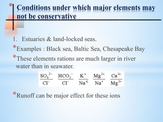 Major and minor components of seawater | PPTX