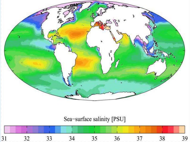 Major and minor components of seawater | PPTX | Chemistry | Science