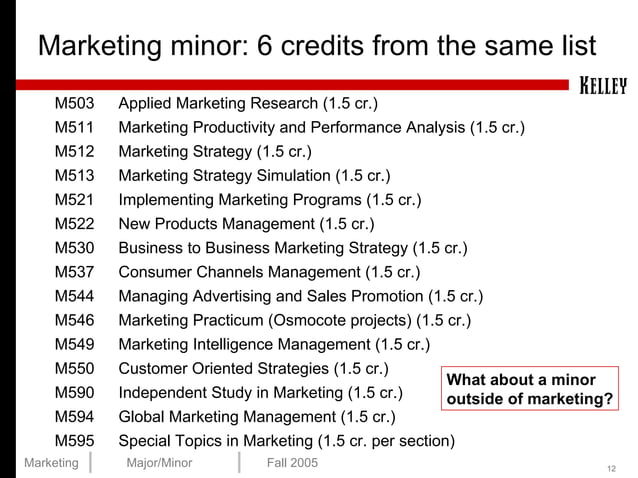 Major minor fair 8 19 05 | PPT