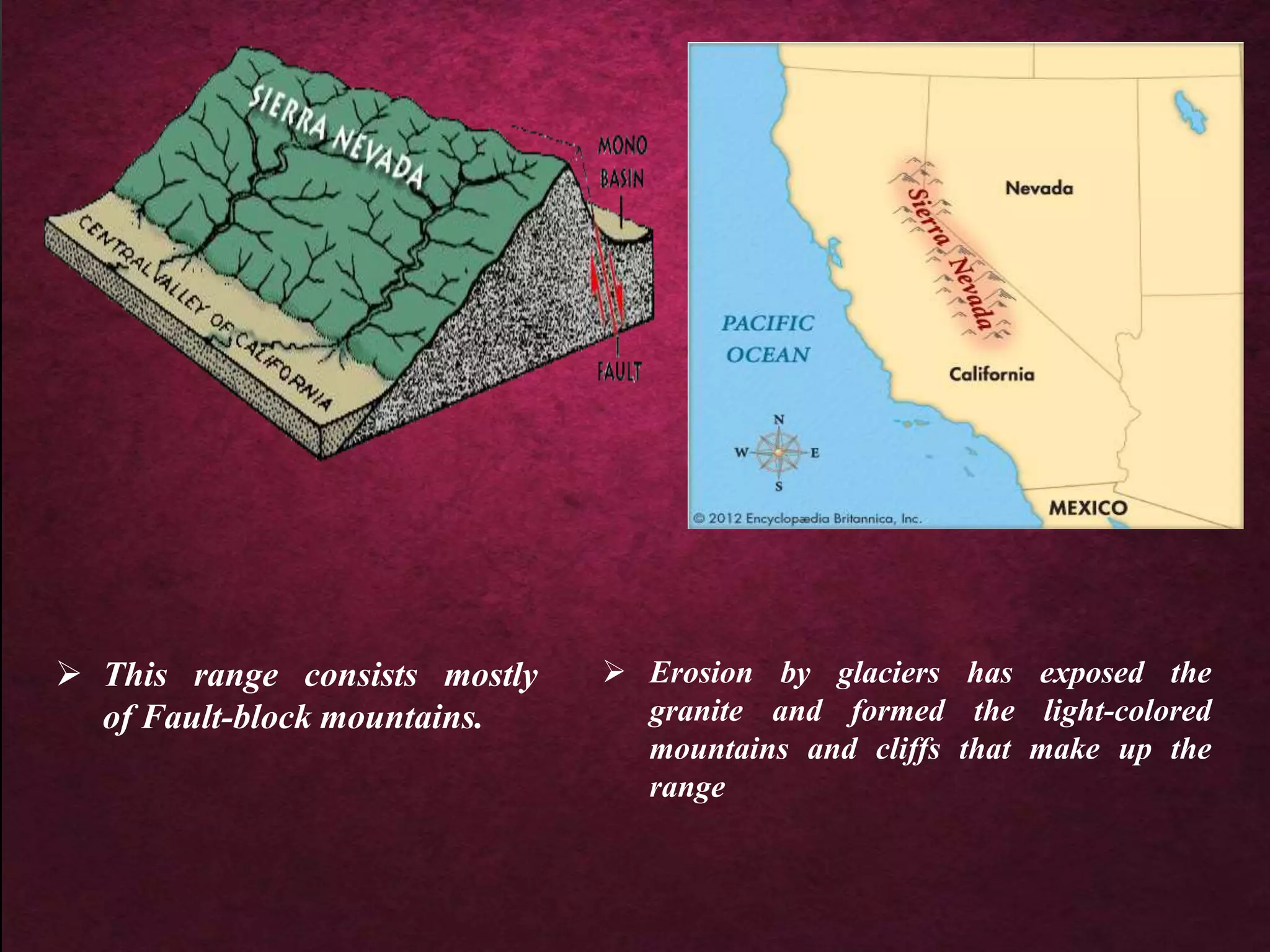 Major mountain ranges of the world | PPTX