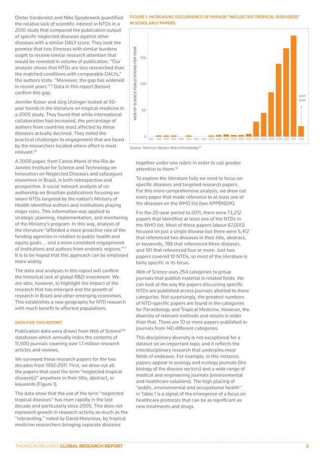 Major Neglected Tropical Diseases (NTD) | PDF
