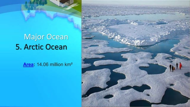 Major ocean of the world | PPT