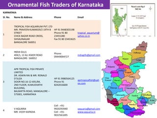 Major Ornamental fish Exporters contact details in India by B | PPTX