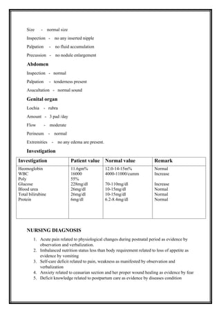 MAJOR OT.docx PPT PRESESNTATION SLIDSHOW | DOCX