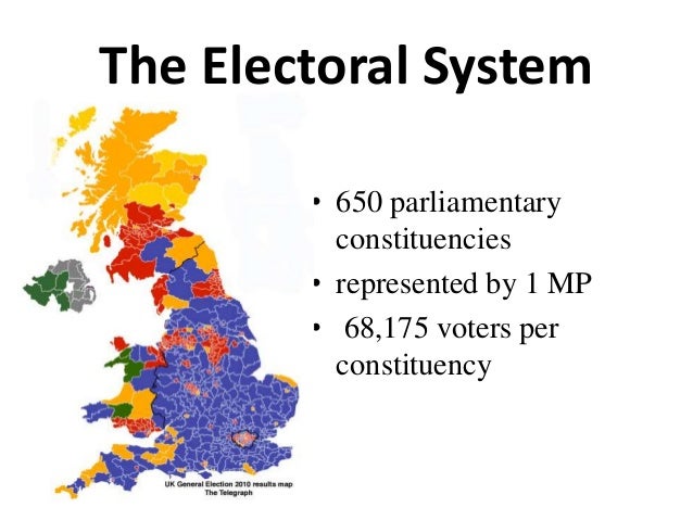 Major parties and elections in the UK