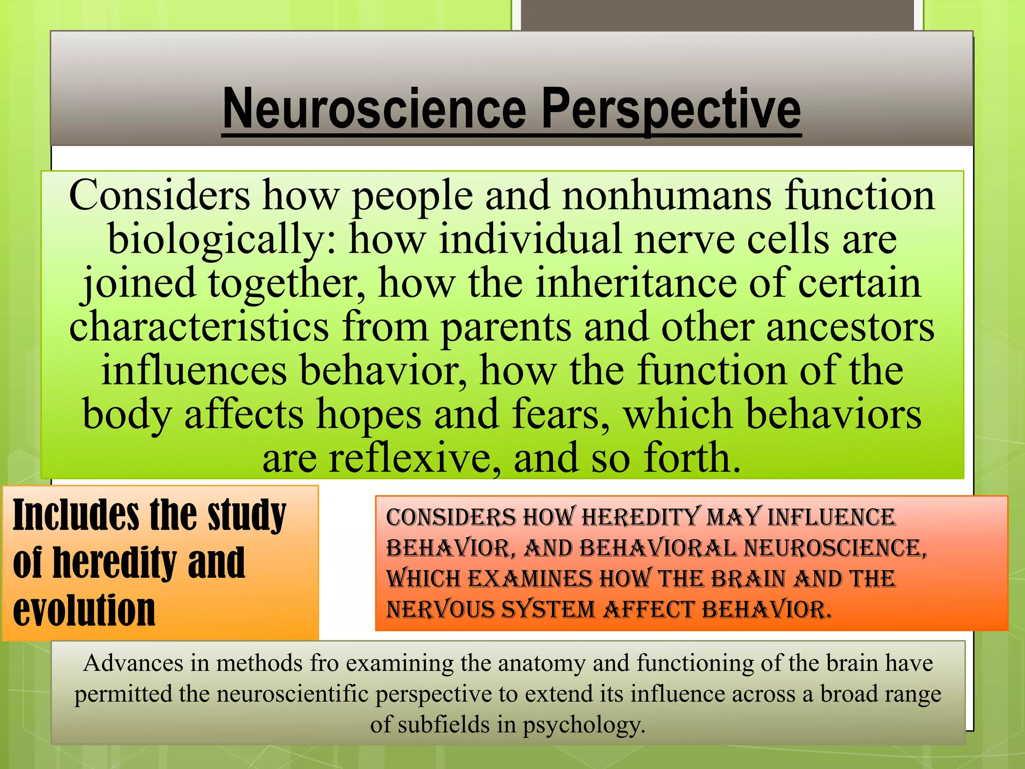 Major perspectives of psychology | PPTX