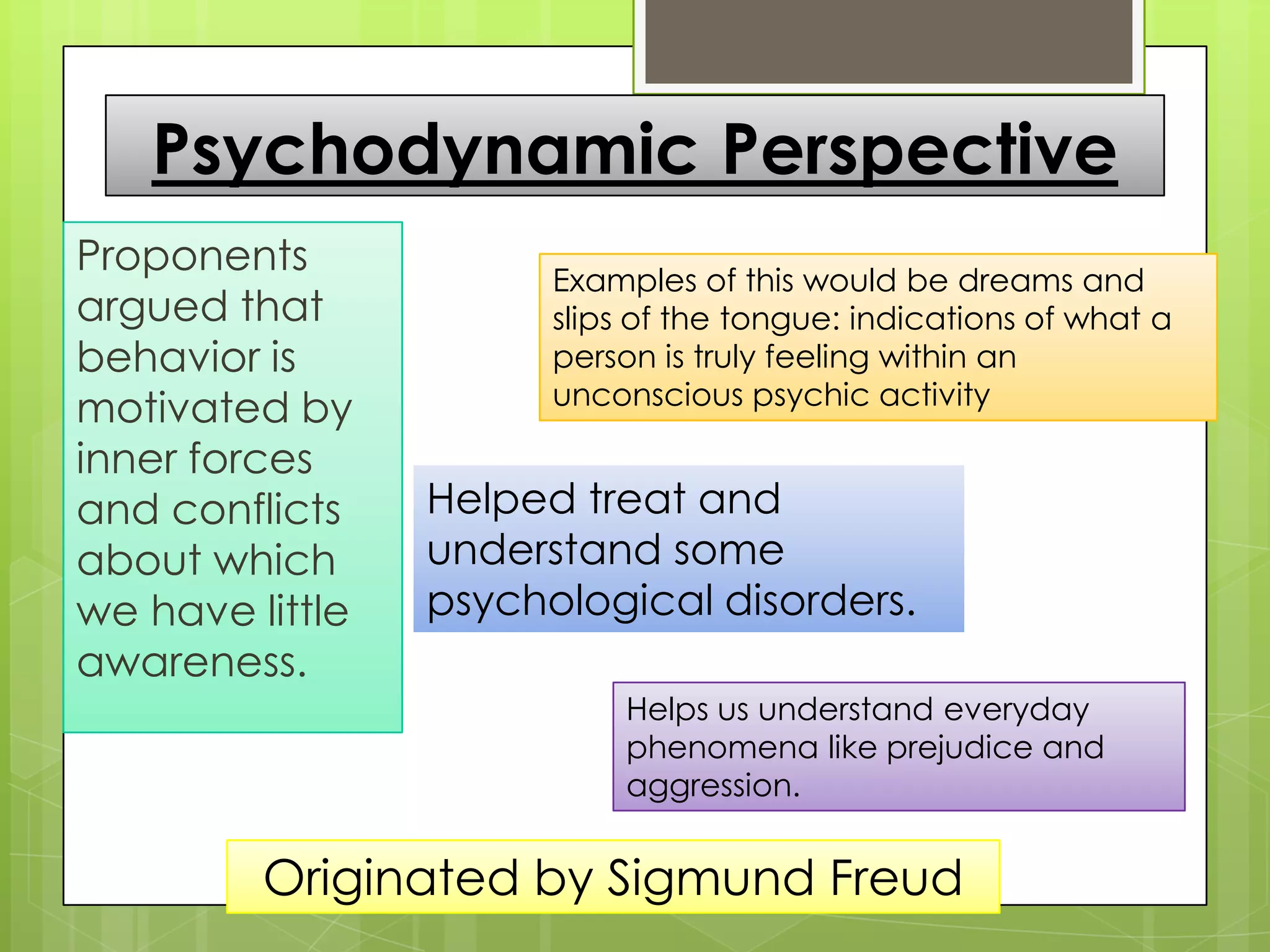 Major perspectives of psychology | PPTX