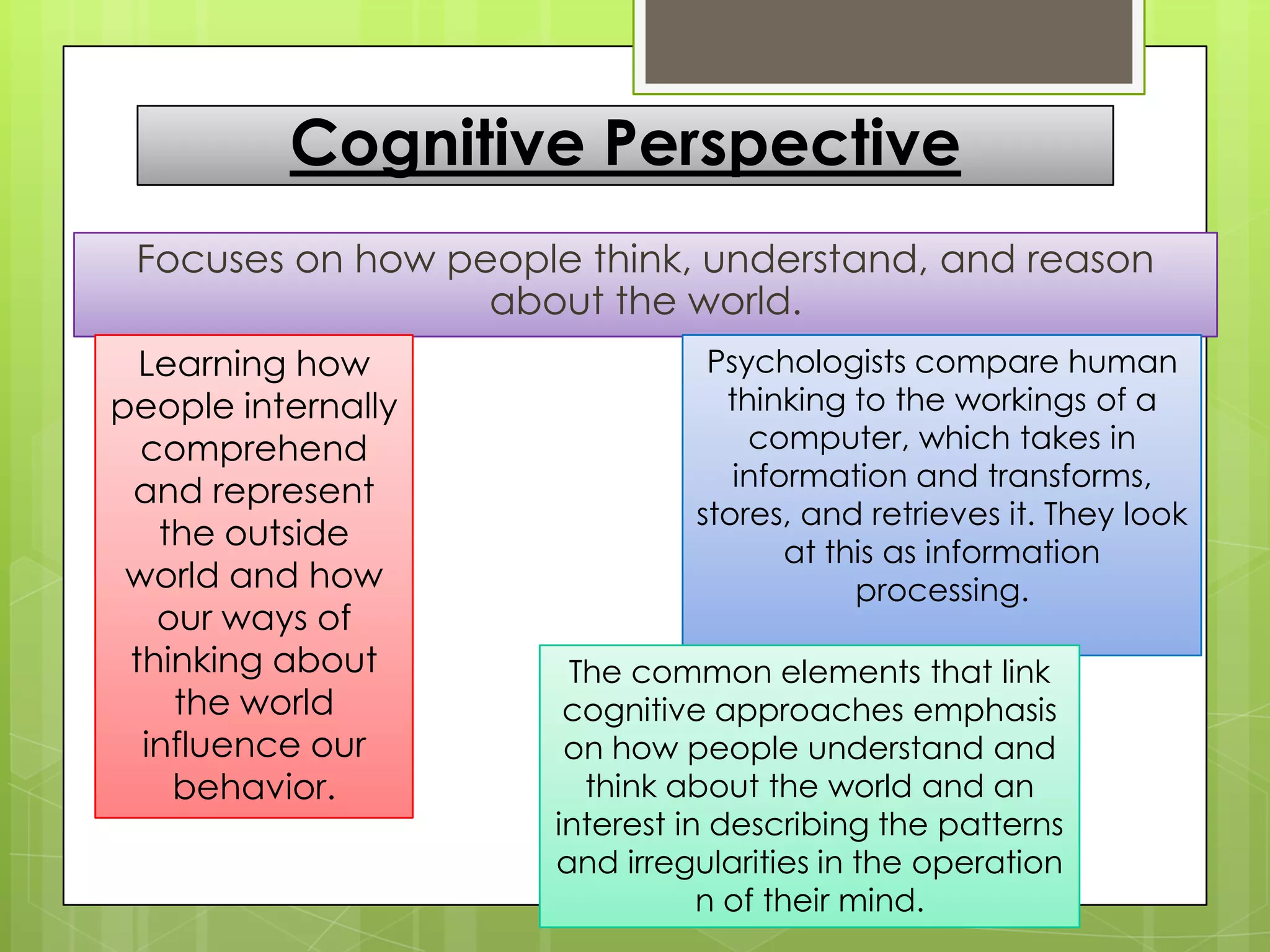 Major perspectives of psychology | PPTX