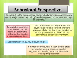 Major perspectives of psychology | PPTX