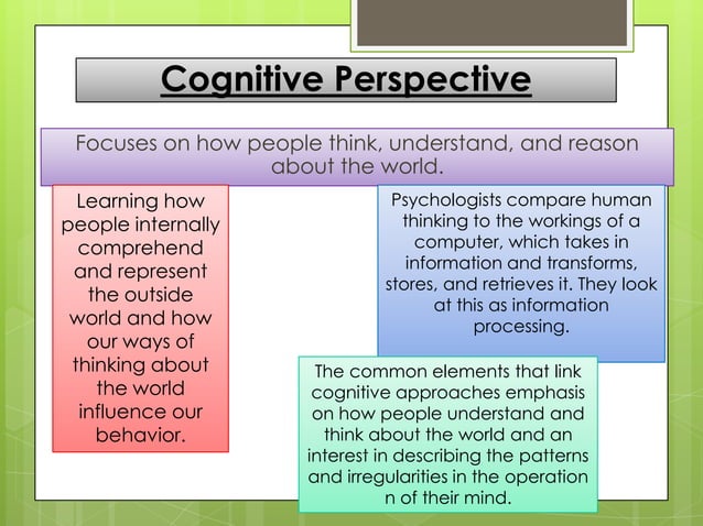 Major perspectives of psychology | PPTX | Biological Sciences | Science