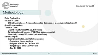 major phase 3 report of rvce of interaction based ligand | PPT