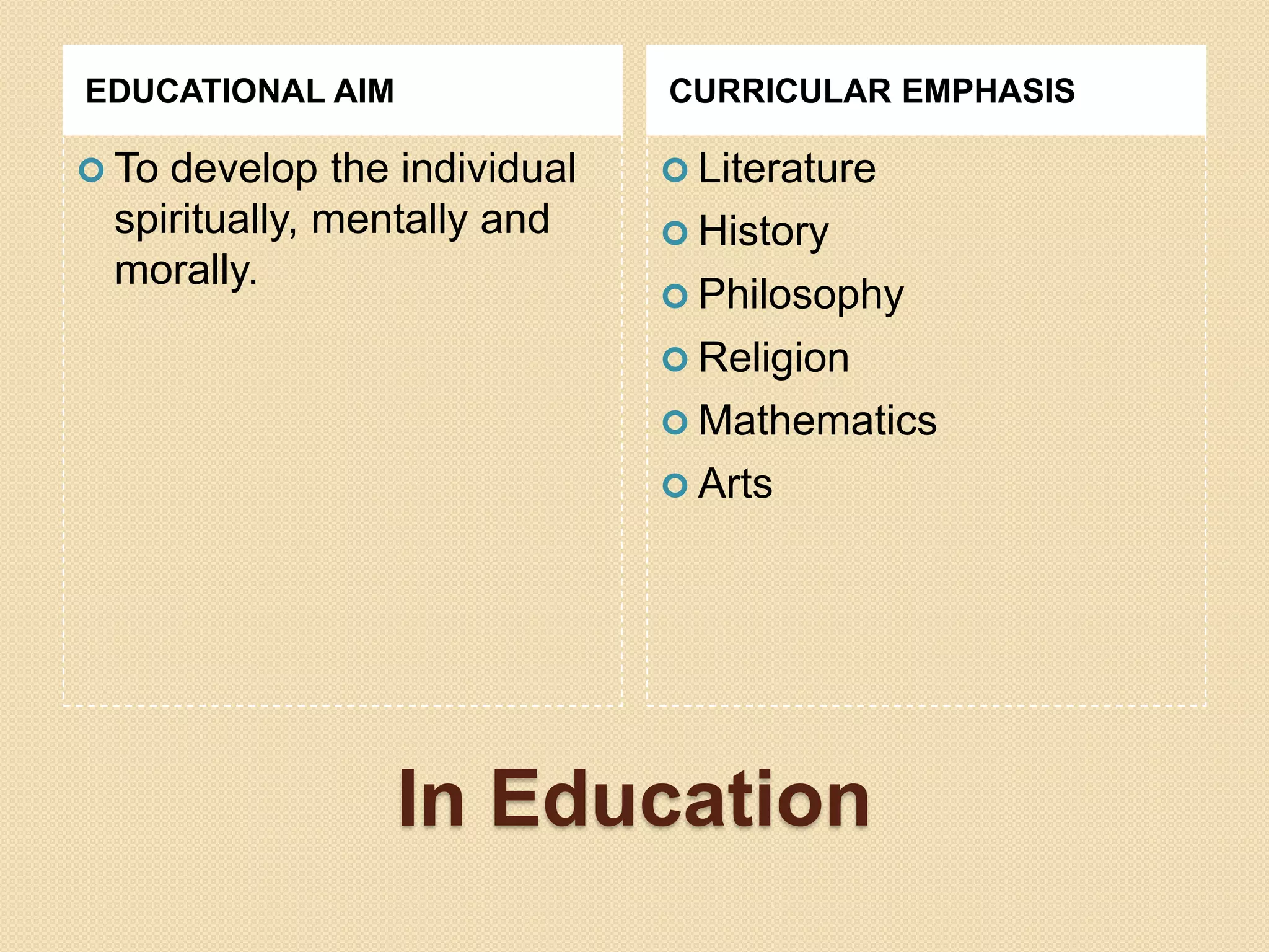 Major philosophies in education | PPTX