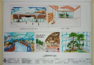 MajorPlate2_Group8 ( The Visioners).pdf