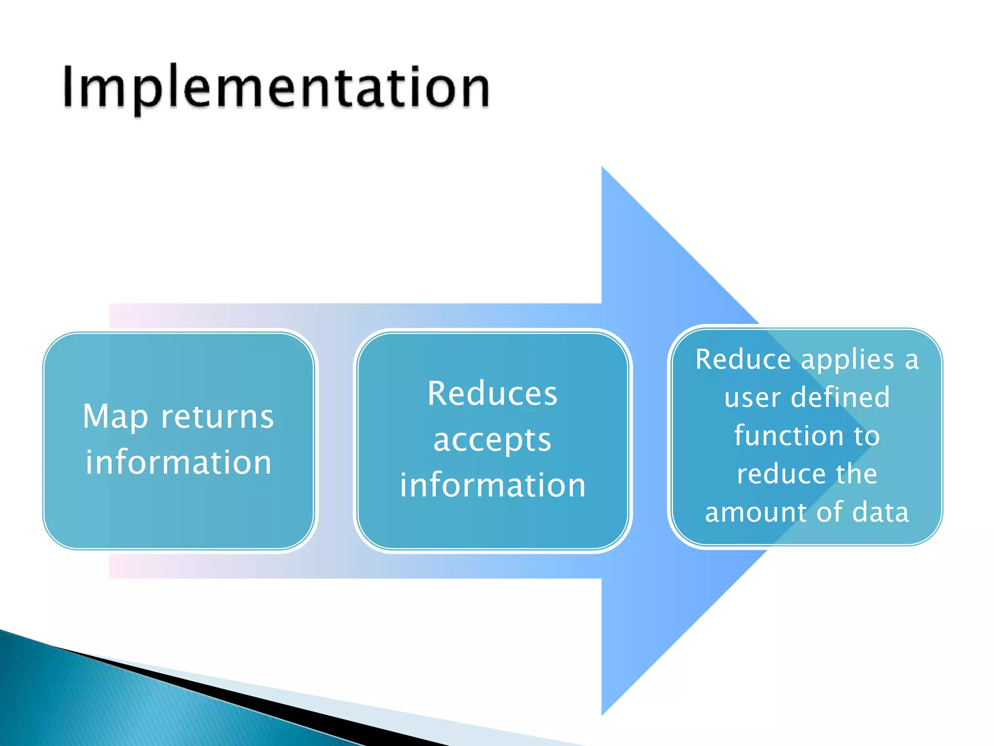 Data Segregation | PPT