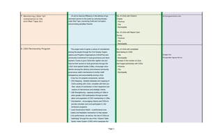 MAJOR PPA's .pdf PROGRAMS PROJECTS AND ACTIVITIES | PDF