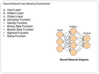 final year project_leaf recognition | PPT