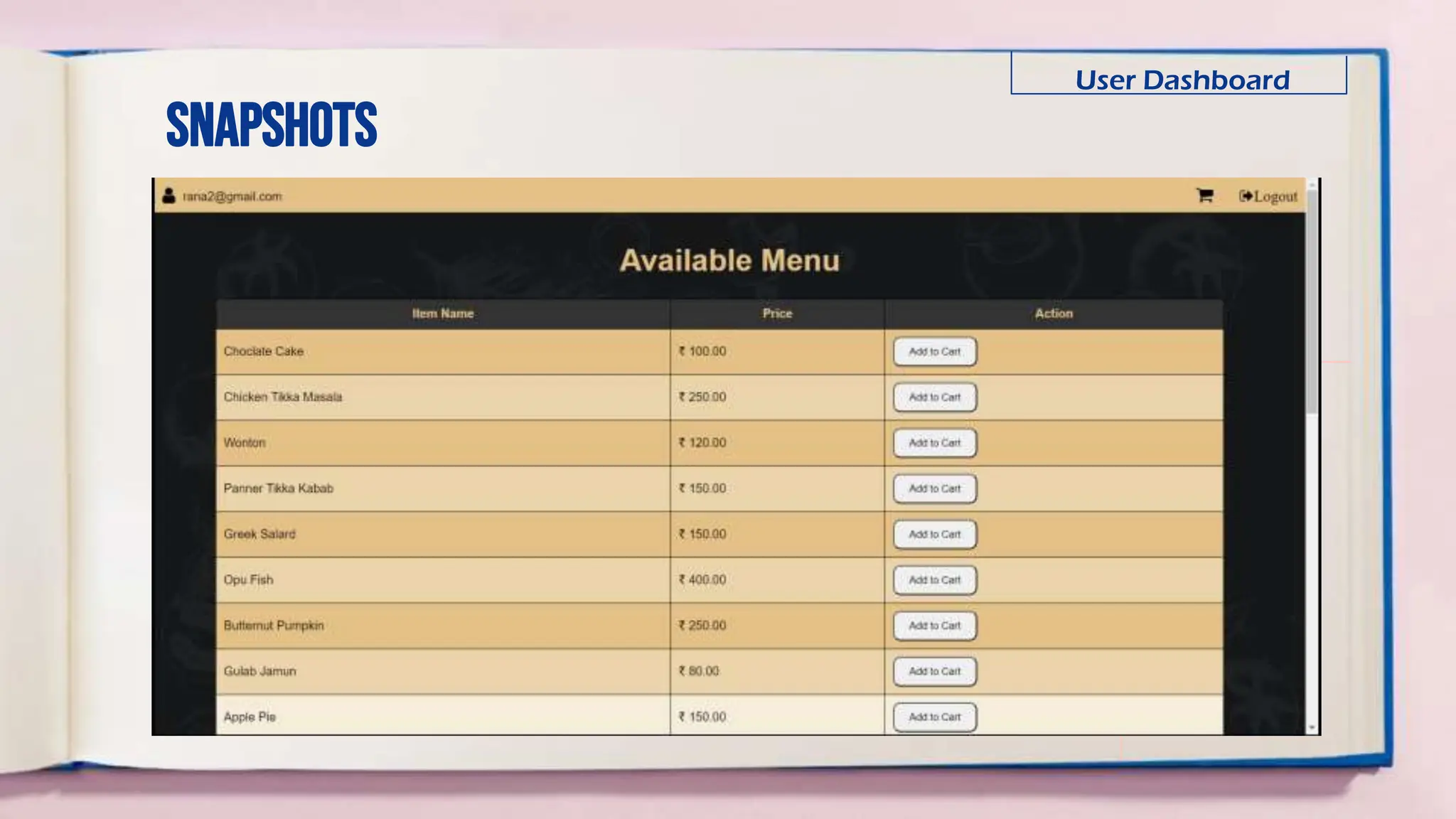 Restaurant Management system Project | PPTX