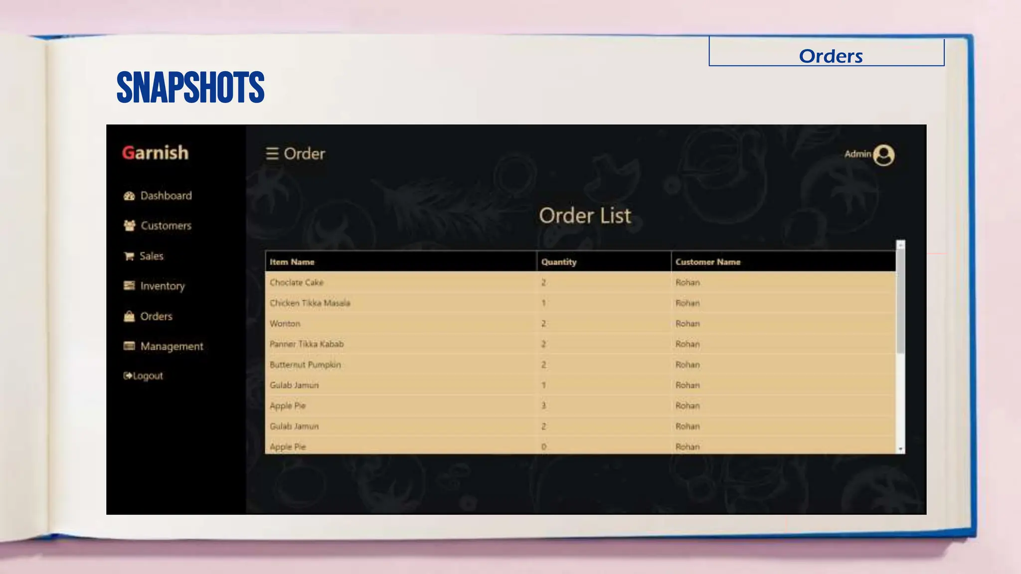 Restaurant Management system Project | PPTX