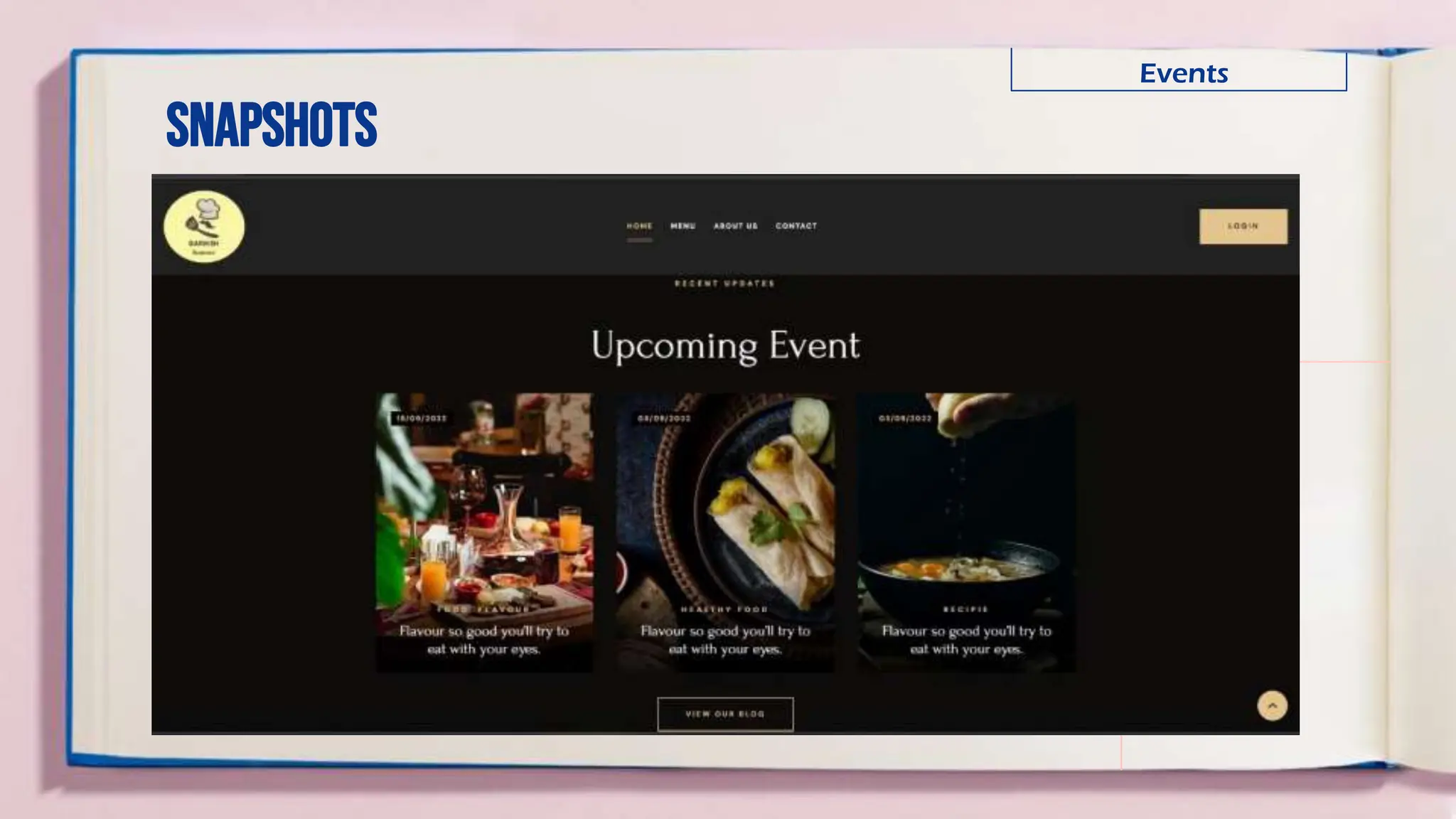 Restaurant Management system Project | PPTX