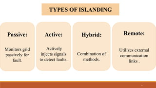 Islanding detection using DWT and ANN.pptx