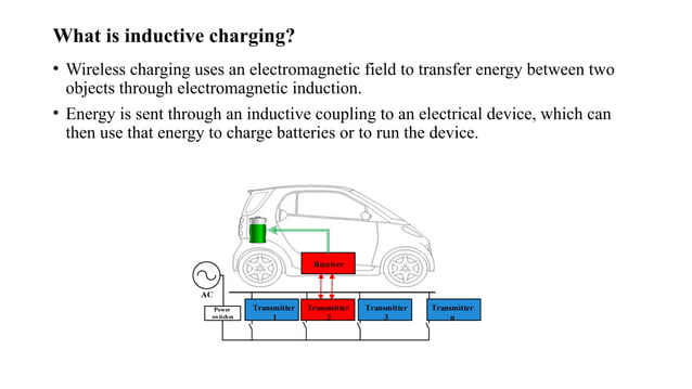 Design and simulation of inductive charging system for ev | PPTX
