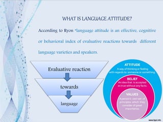 Measuring Language Attitude | PPTX