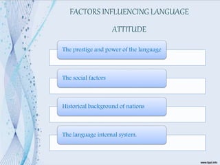 Measuring Language Attitude | PPTX