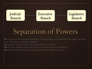 Major Principles of the Constitution | PPT | Civic affairs | Politics