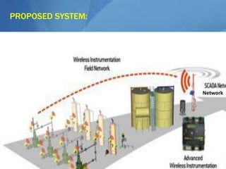 SCADA Implementation Based on wireless RF Technology | PPTX | Internet ...