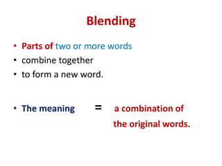 Major processes of word formation new | PPTX