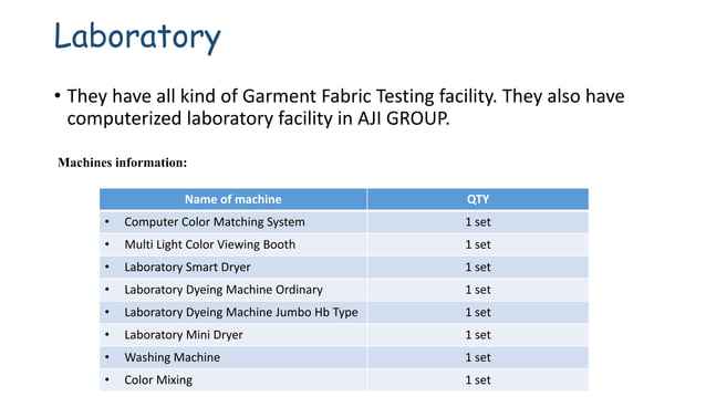 Major production units of AJI Group | PPT