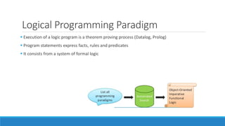 Major Programming Paradigms | PPTX