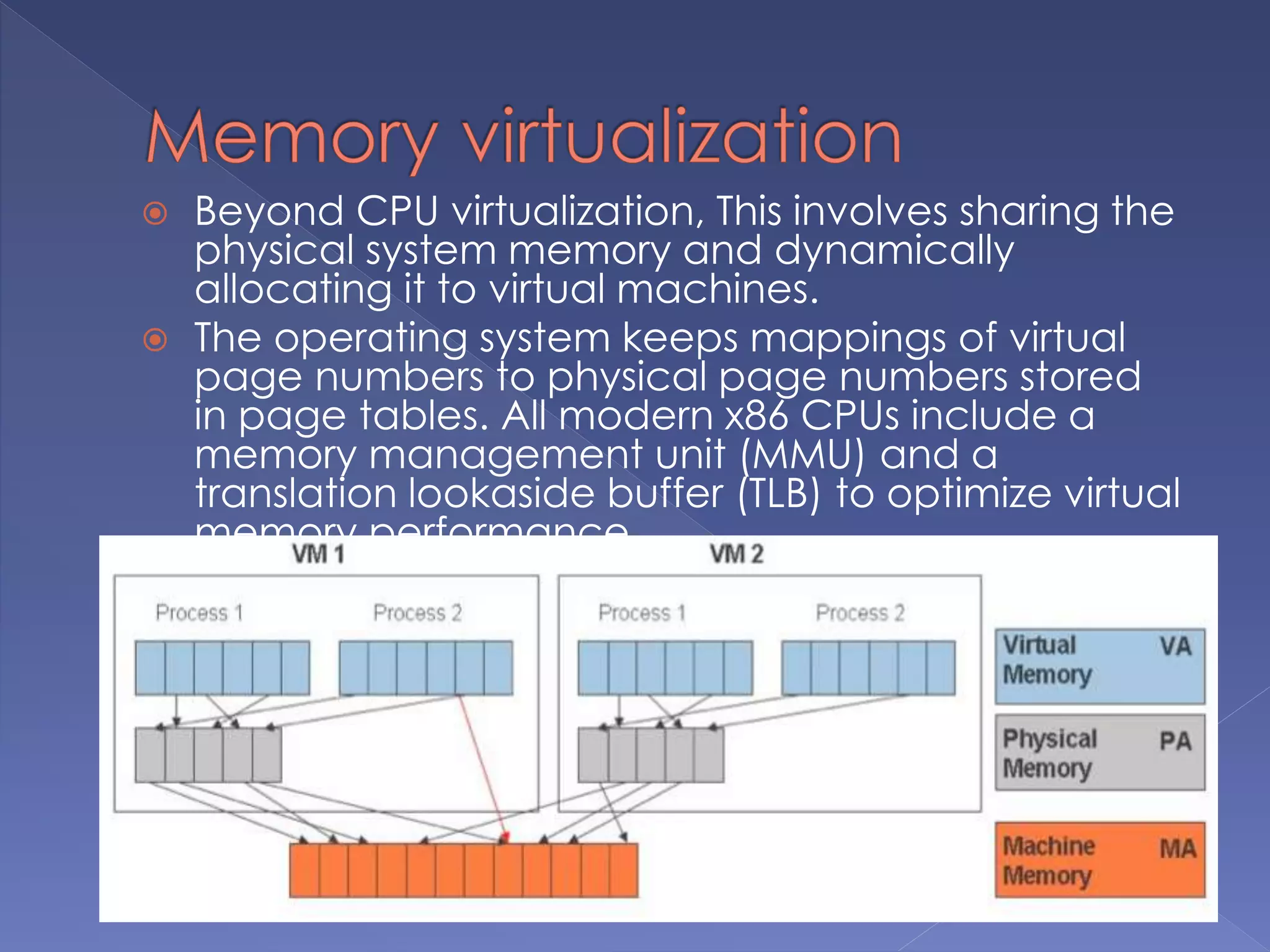 virtualization and hypervisors | PPTX