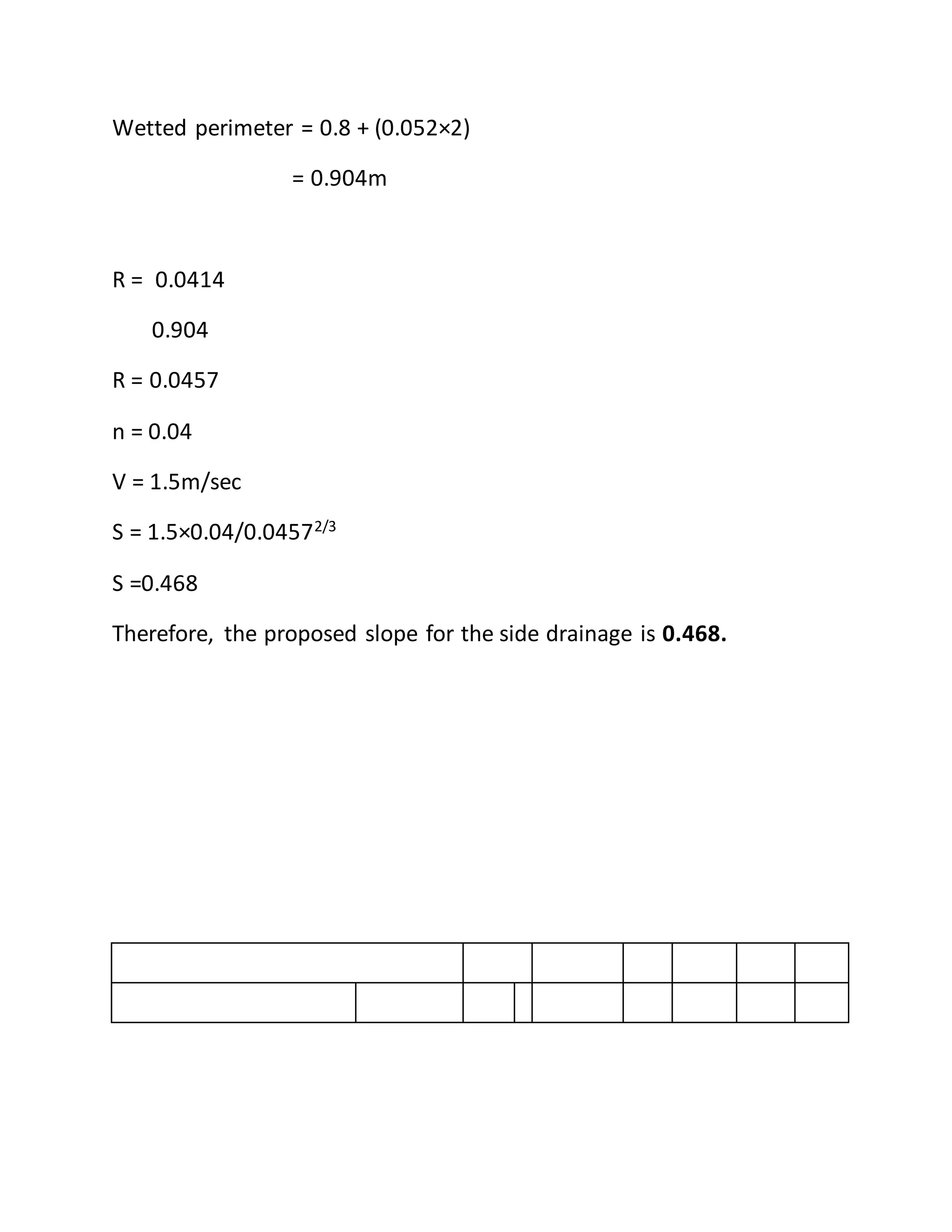 planning, design and estimation of road side drainage system | DOCX