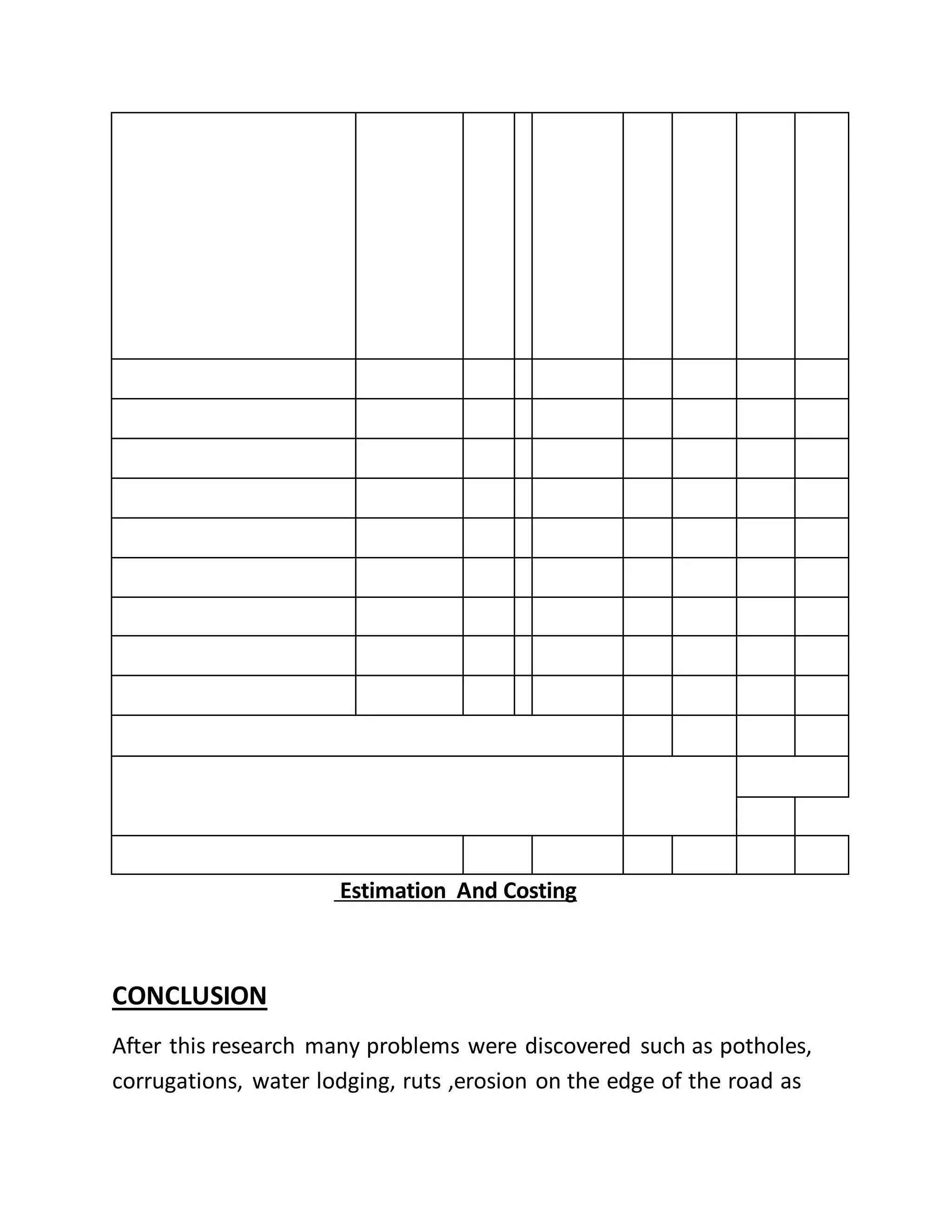 planning, design and estimation of road side drainage system | DOCX