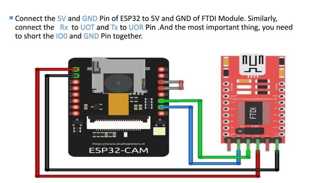 Color detection and tracking with ESP32 Cam and OpenCv MAJOR PROJECT-1 ppt _Group 20 (1).pptx ...