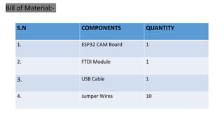 Color detection and tracking with ESP32 Cam and OpenCv MAJOR PROJECT-1 ...