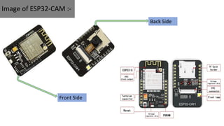 Color detection and tracking with ESP32 Cam and OpenCv MAJOR PROJECT-1 ppt _Group 20 (1).pptx