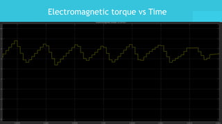 Award winning ppt on Electric vehicles. | PPTX