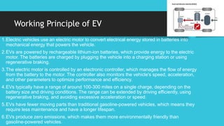Award winning ppt on Electric vehicles. | PPTX