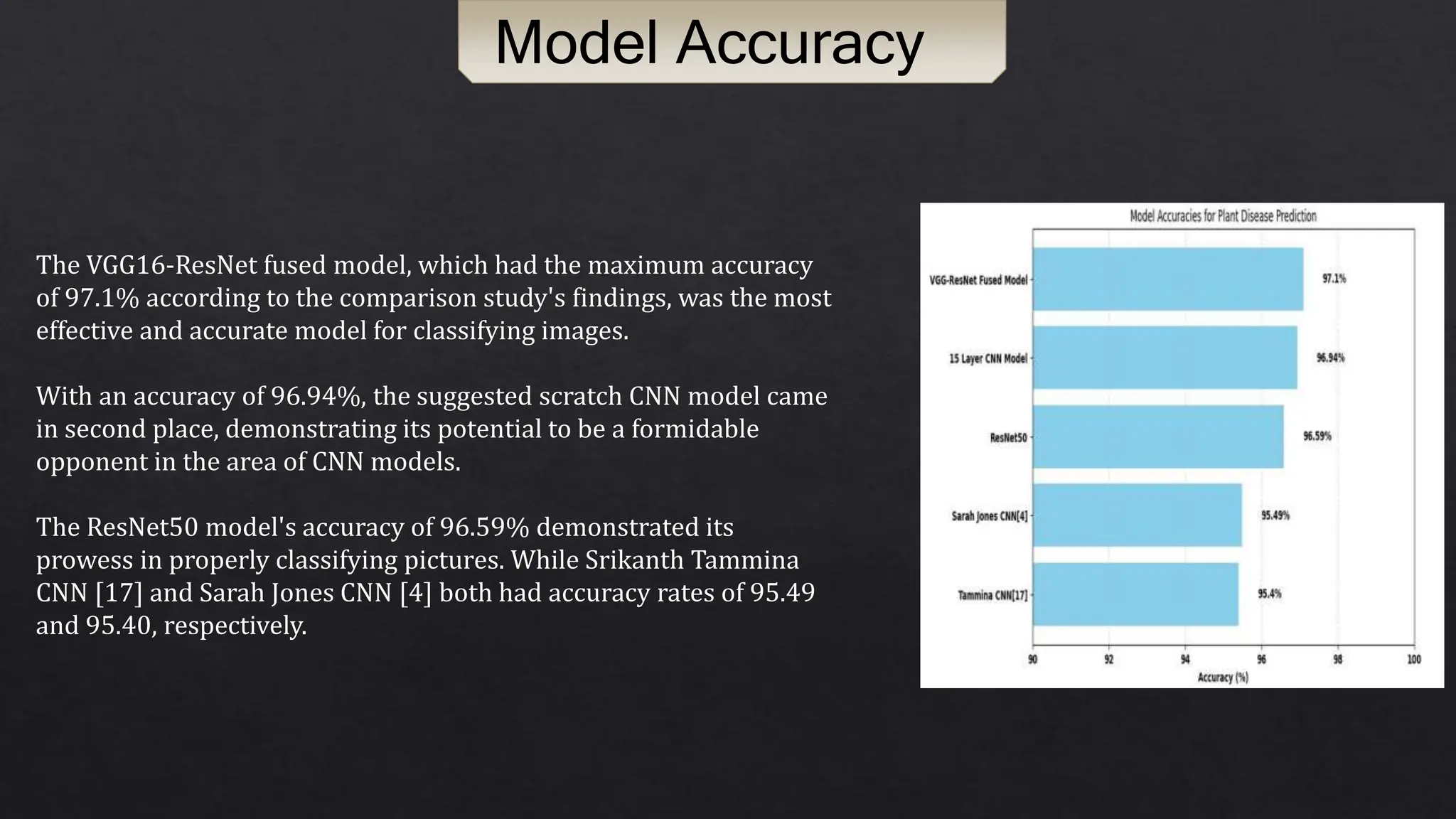 Plant Disease Prediction using CNN | PPTX