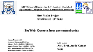 Final year Major Project Final Presentation.pdf