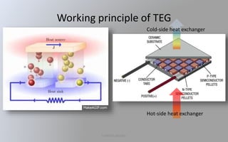 Automotive Thermoelectric Generator | PPTX