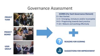 UCISA Major Project Governance Assessment Toolkit | PPT