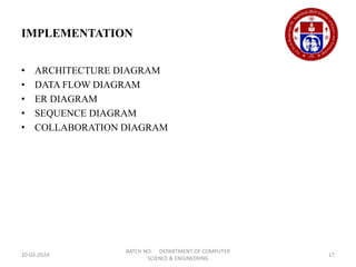 Major Project Internship Review-2 PPT Template-WS 23-24.pptx