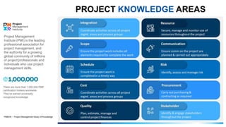 Major Project Management Challenges and The Way Forward.pptx